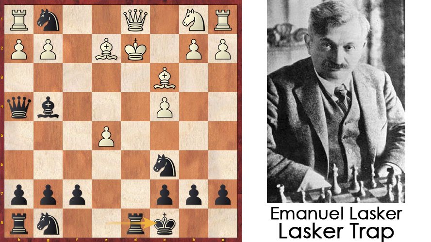 Chess Traps | Lasker Trap - Cognitio Tutorial and Learning Center