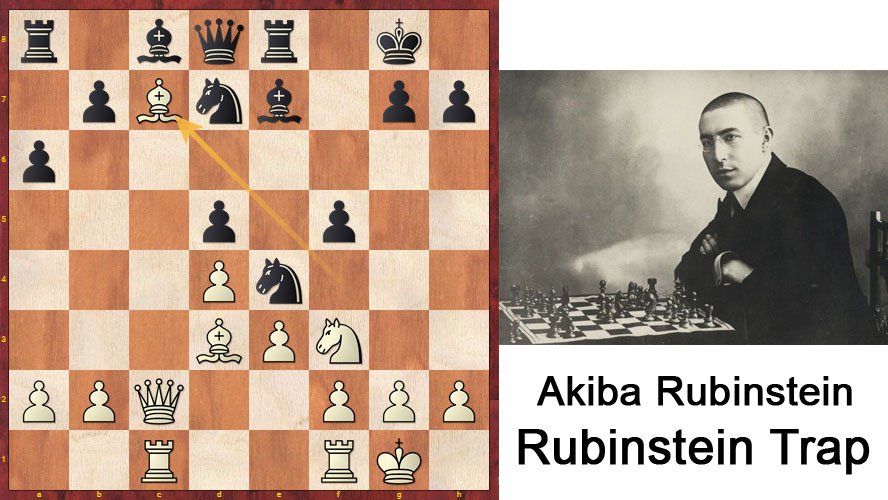 Chess Traps | Rubinstein Trap - Cognitio Tutorial and Learning Center